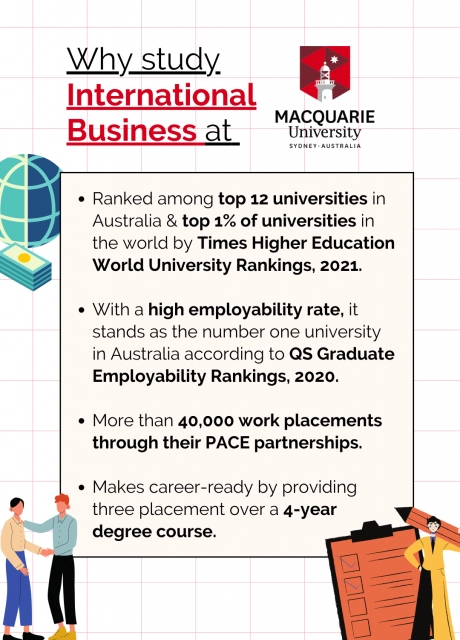 Everything About Popular Business Management Courses in Australia ...