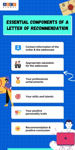 Letter Of Recommendation (LOR): Tips & Tricks - AECC Global